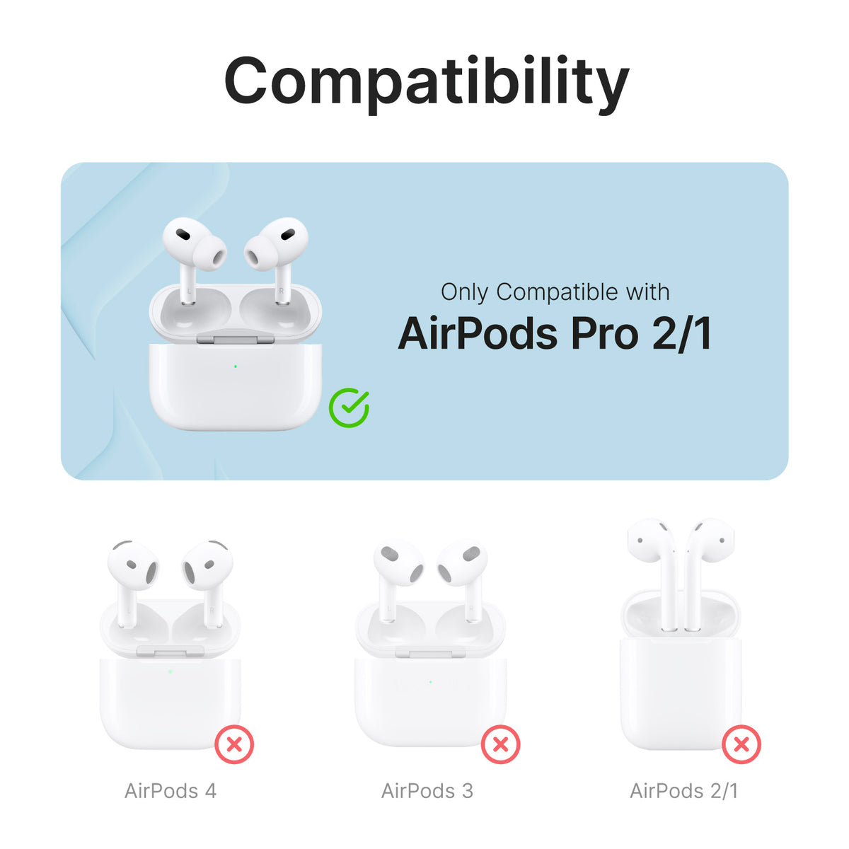 Catalyst® AirPods Pro Case – Award-Winning Design for 1st & 2nd Generation